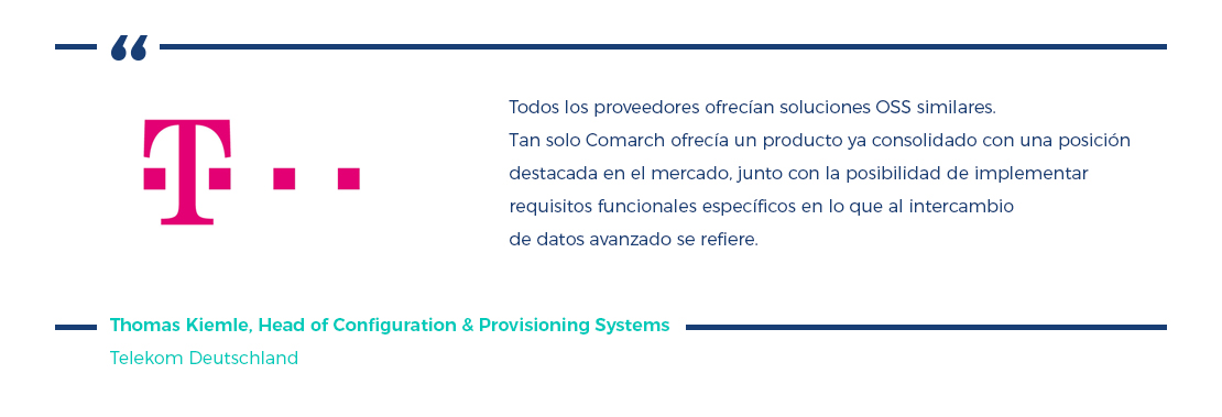 Telecom Service Inventory Product | Comarch OSS